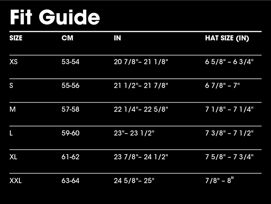Stage One SD Forced Air Helmet W/ Integrated Rugged STX Comms ...
